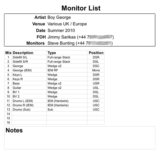 How To Write A Band Technical Specification Live Audio Reference